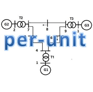 Sistim PU (Per-Unit) | Direktori Listrik