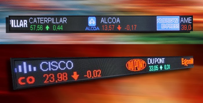 LED Sports Tickers – A Great Way of Creating an Enthralling Experience ...