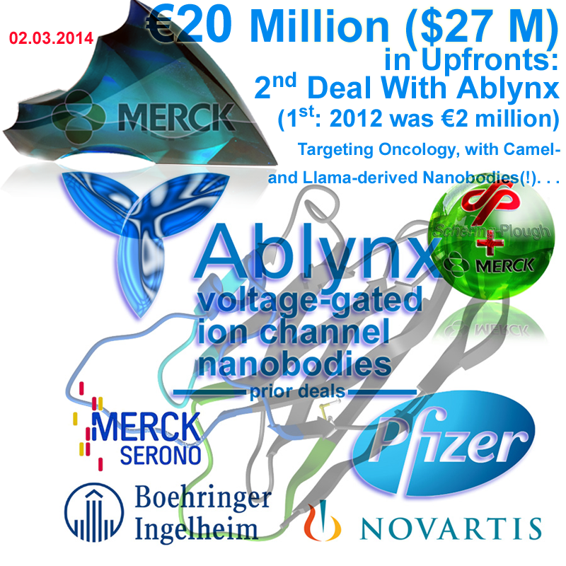 Just A Life Sciences Blog...: Merck Does A Second Deal With Ablynx ...