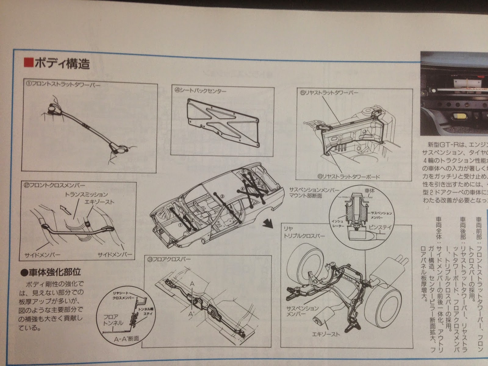 One Man's Lonely Adventures In His R33 Skyline GT-R: How The R33 GT-R ...