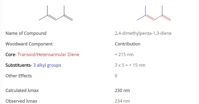 les examples de calculer lambda max