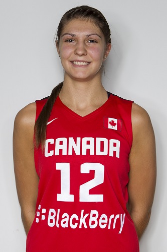 Winnipeg's Emily Potter Invited Back to Canadian Senior National Team ...
