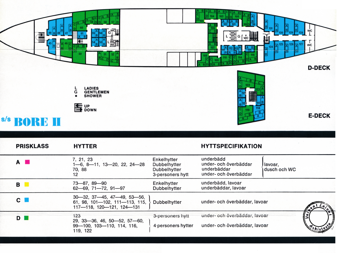 Merellä @ www.valkeatlaivat.net : 100 vuotta Helsingistä Tukholmaan ...