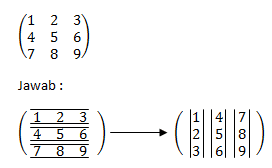 Cara Menentukan Transpose Matriks