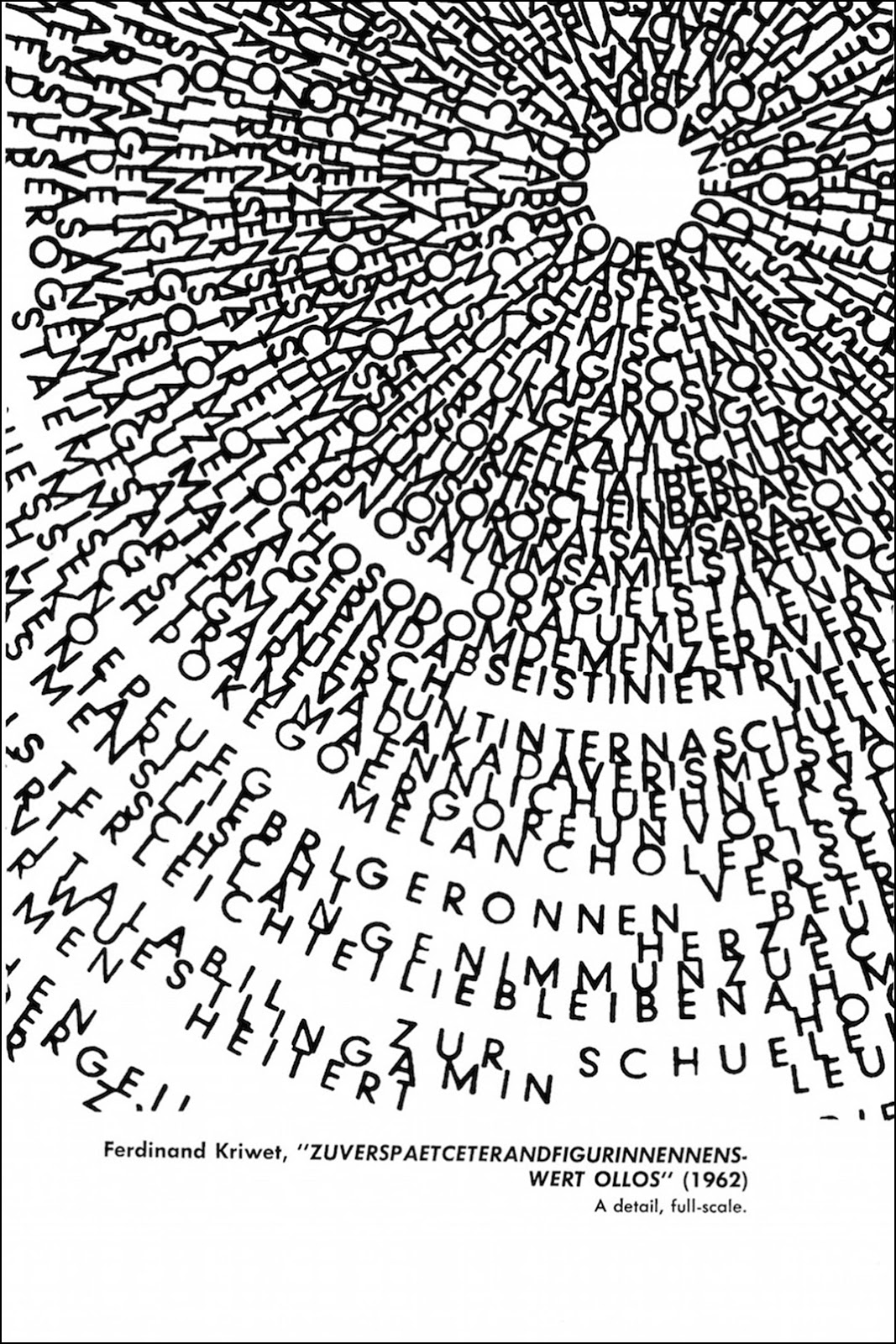 margaret-cooter: Poetry Thursday - a concrete poem by Ferdinand Kriwet