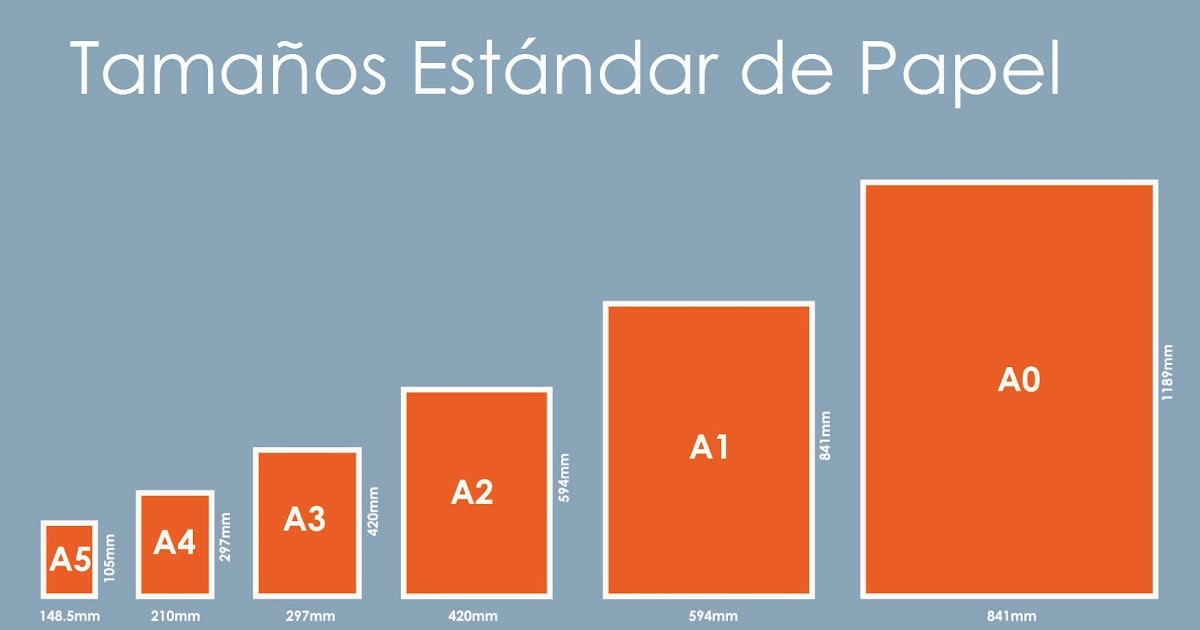 Tamaños de papel en milímetros y pulgadas | es.Rellenado