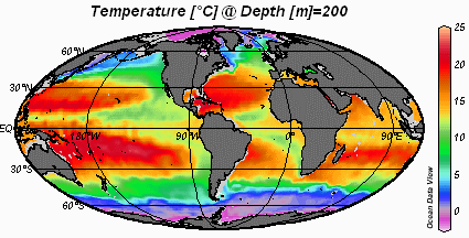 Ale | Tutorial: ODV ( Ocean data View )