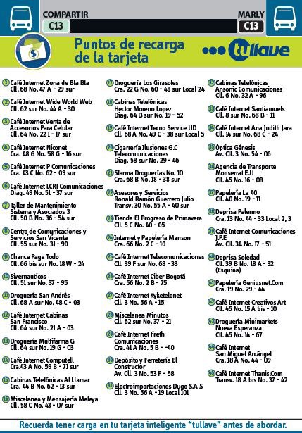 Todo Sobre SITP: PUNTOS DE RECARGA C13