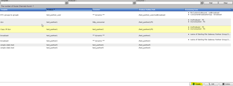 All About Stuff: Sterling File Gateway Routing Channel Template Part 2 ...
