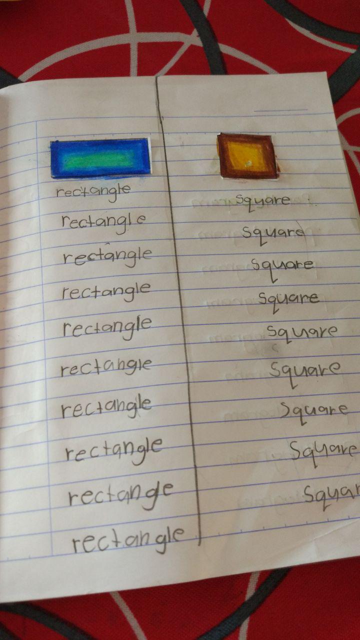 teacherfiera.com: YEAR 1 (2019) UNIT 2 : SHAPES