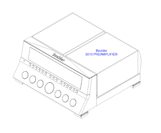 NEW BOULDER 3010 FLAGSHIP PREAMPLIFIER – M & S | Ultimate High-Fidelity