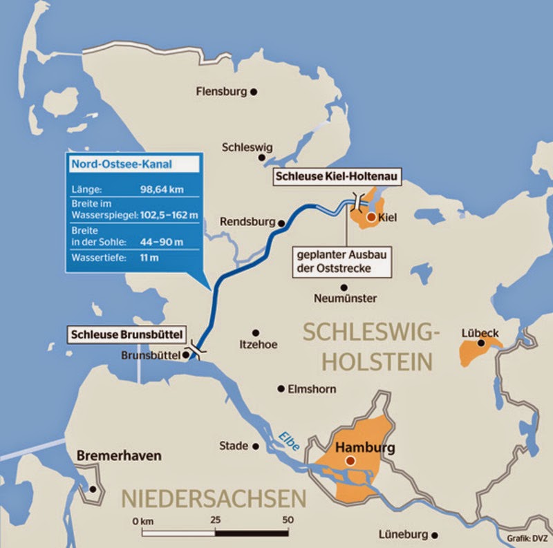 życie na emigracji w Niemczech, Kiel, Niemcy, podróże, nauka ...