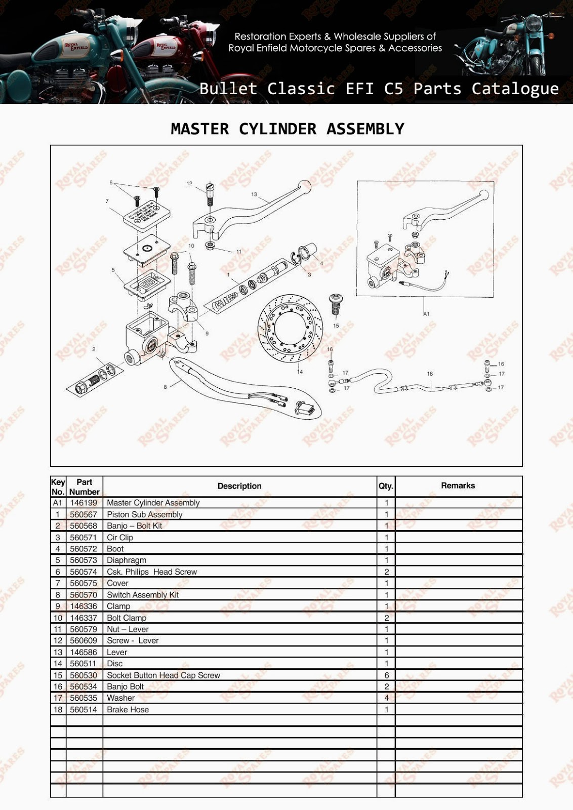 We Mess with Machines : Royal enfield Classic 350 Complete spare parts ...