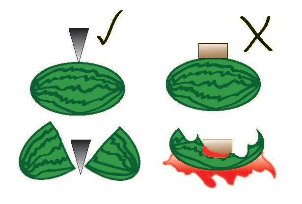 Polthaus Workshop: Sharp [Shärp] (adj.)