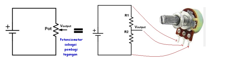 Potensiometer - Belajar Elektronika