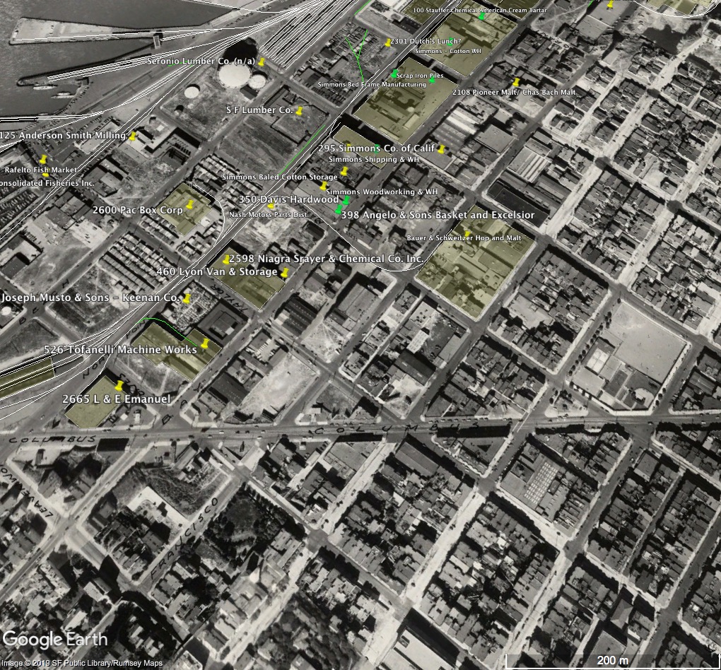 A Tour of North Point Street