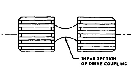 Jenis-jenis pompa - Our Akuntansi