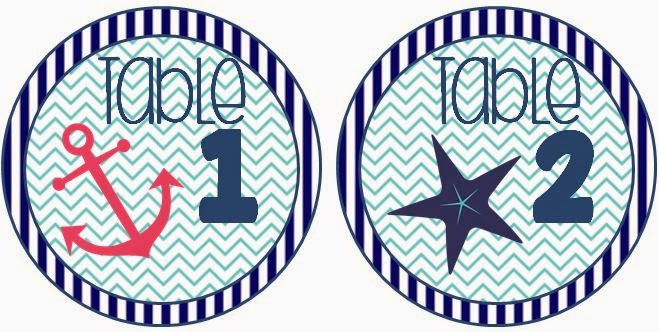 Short and Sweet in Second: Nautical Classroom Decor for the New School Year