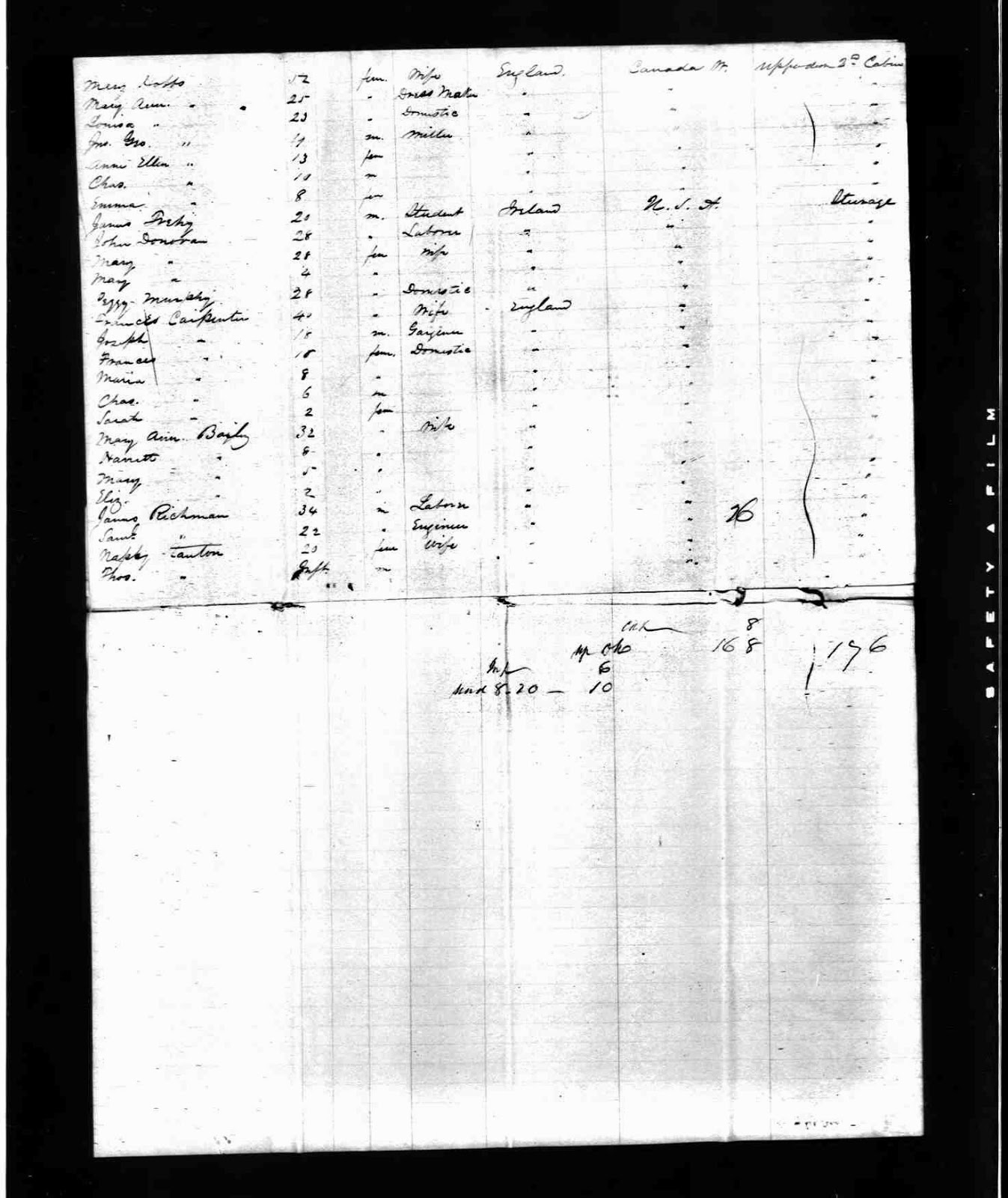 Genea-Musings: Treasure Chest Thursday - Post 200: 1855 Passenger List ...