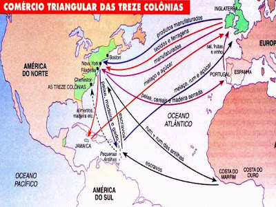 Iago e Andrey história: O comercio Triangular