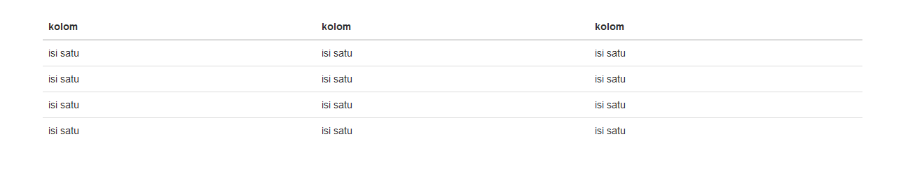 Cara Menggunakan dan Membuat Tabel dengan Bootstrap - KampusMetro Cara Menggunakan dan Membuat Tabel dengan Bootstrap - KampusMetro