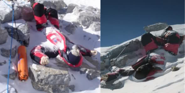 Copernicus: Los Muertos del Everest...