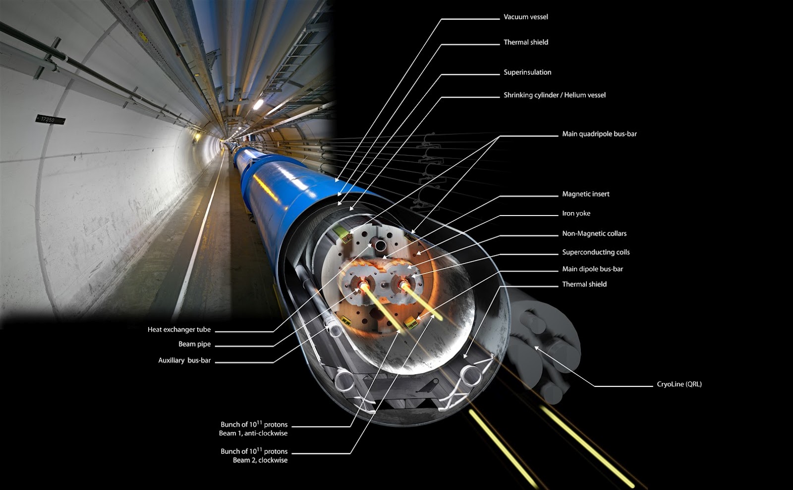 Orbiter.ch Space News: LHC reaches data milestone