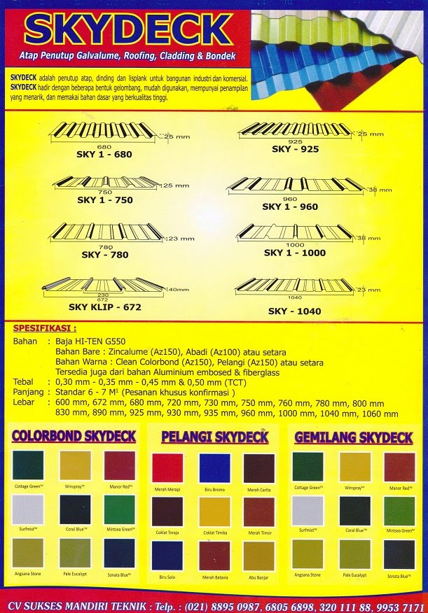 SUKSES MANDIRI TEKNIK: JUAL BONDEK, CARA MEMASANG BONDEK, UKURAN BONDEK ...