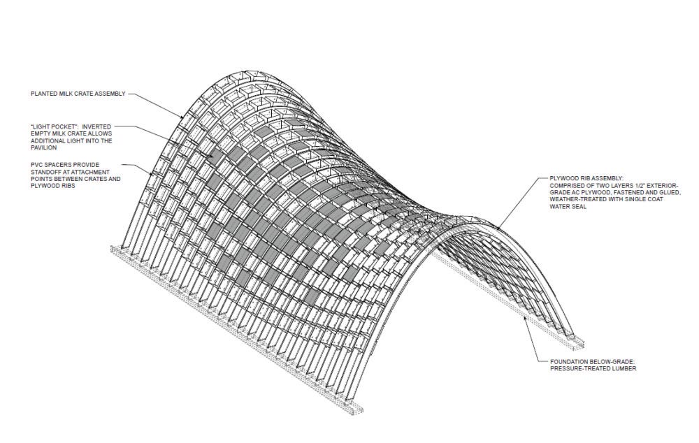 Comprehensive Approach to Urban Realm: Sustainable Living Pavilion ...
