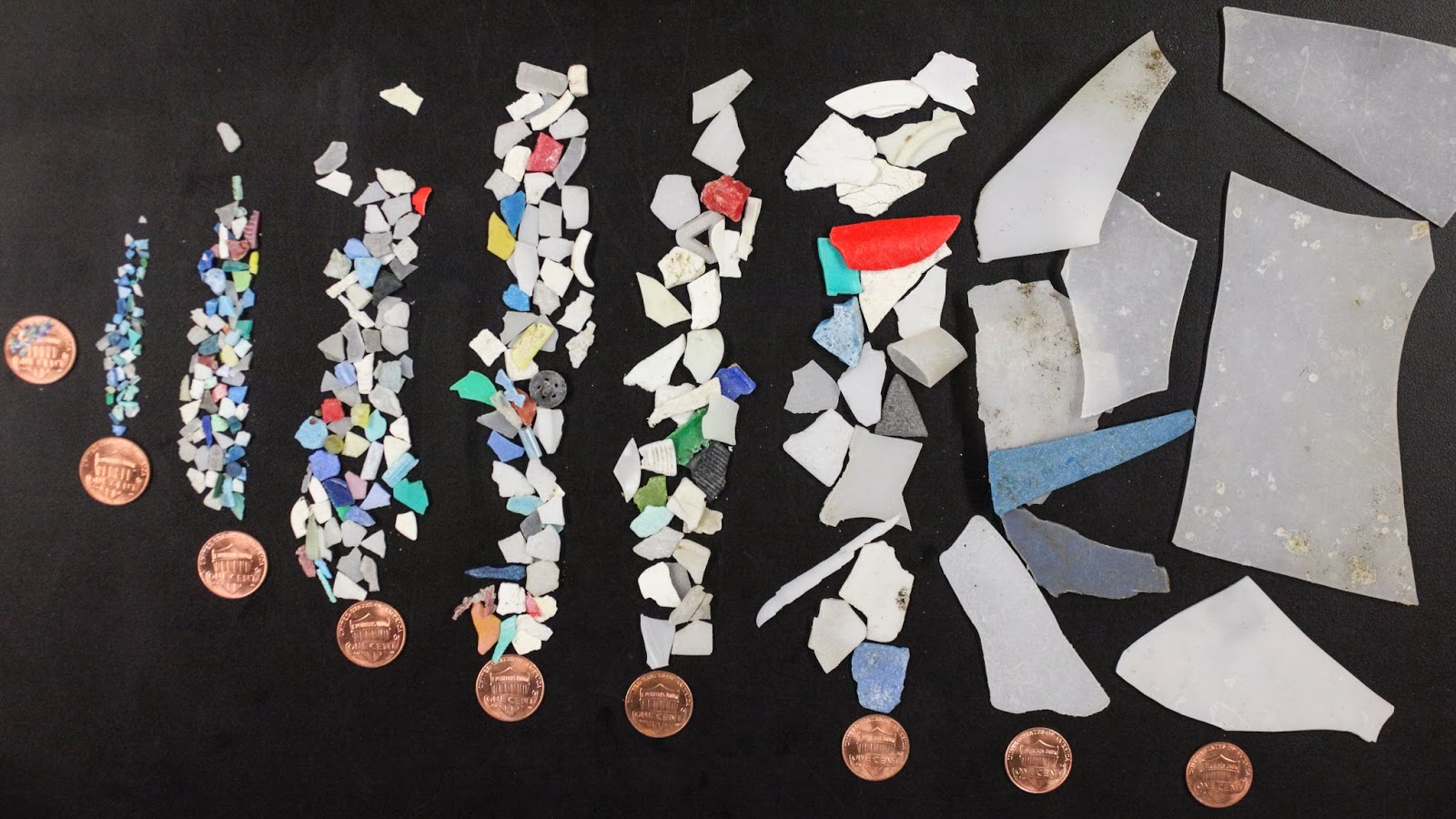 Out of Sight, Out of Mind