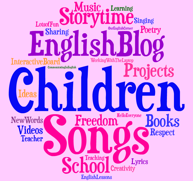 Hello Everyone!: A Word Cloud for my Students
