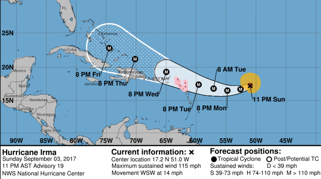 Hurricane Harbor: UPDATED 11 PM WSW AGAIN MAJOR HURRICANE ---Irma ...