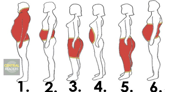 6 Types Of Body Fat And Simple Ways To Get Rid Of It