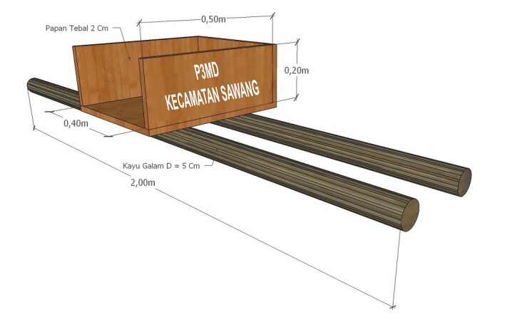 Top Info 30+ Ukuran Dolak Campuran Beton