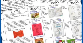 The Best of Teacher Entrepreneurs: FREE SCIENCE LESSON - “5th Grade ...