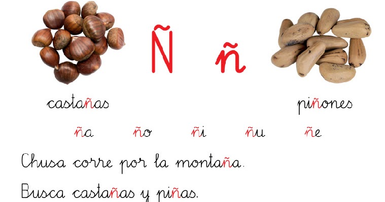 Blog de Ana Bastida : LECTURA INTERACTIVA DE LA LETRA EÑE