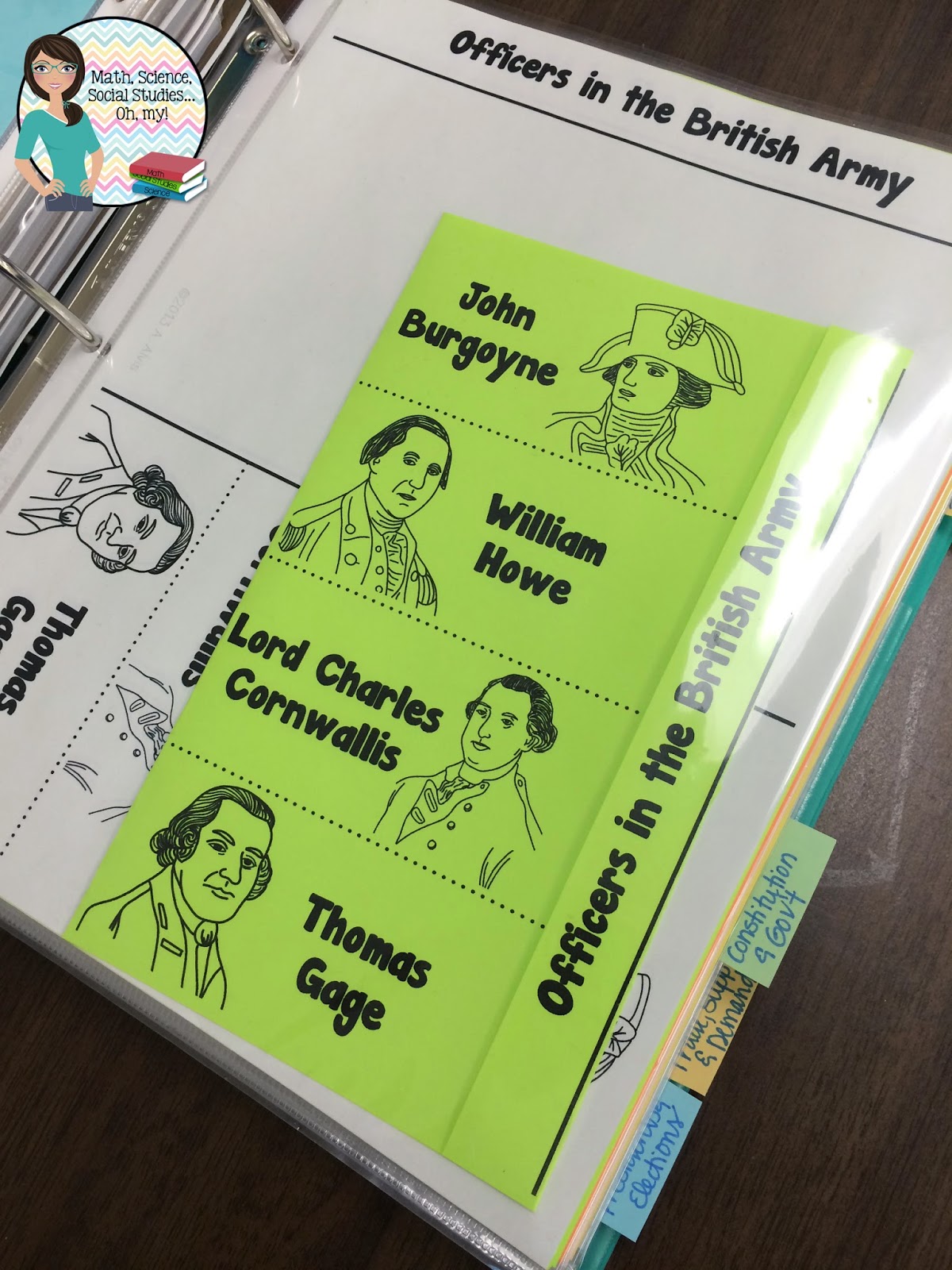 Social Studies Interactive Student Notebook