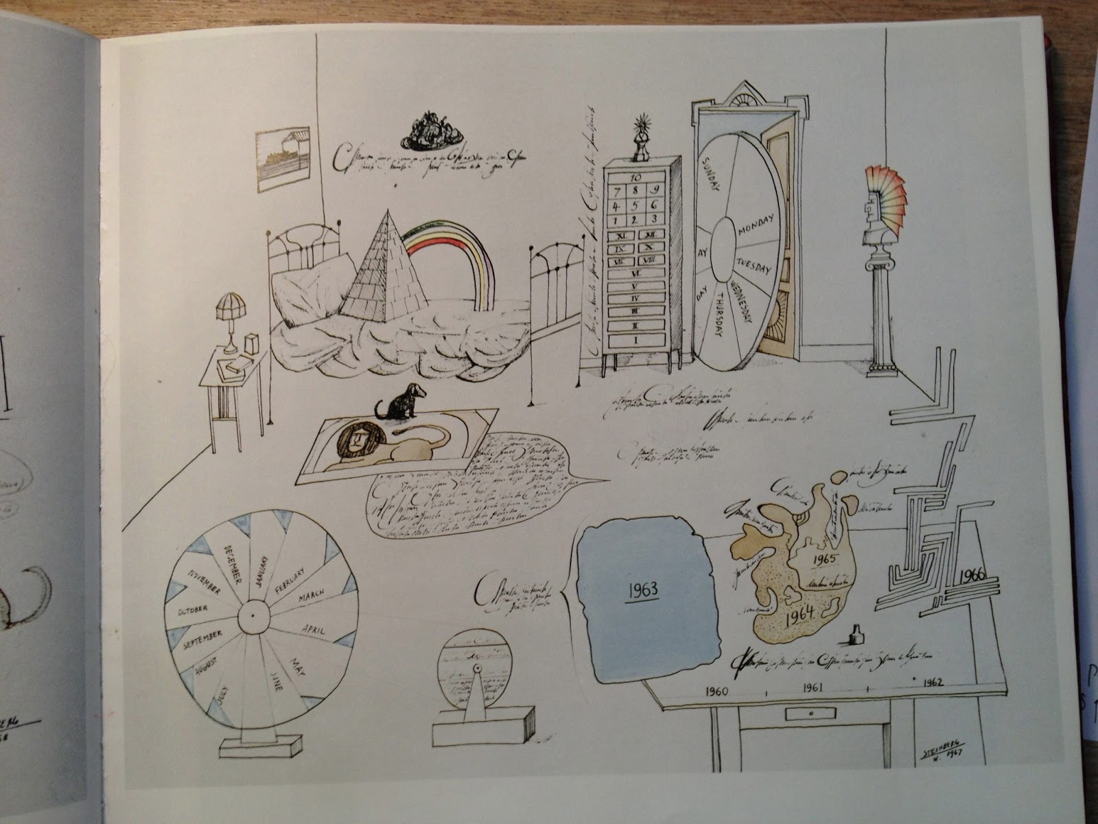 moments of perfect clarity: seeking inspiration in saul steinberg's work