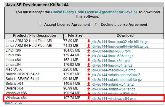 Sooyeol's box: Elasictsearch With 은전한닢 for Windows