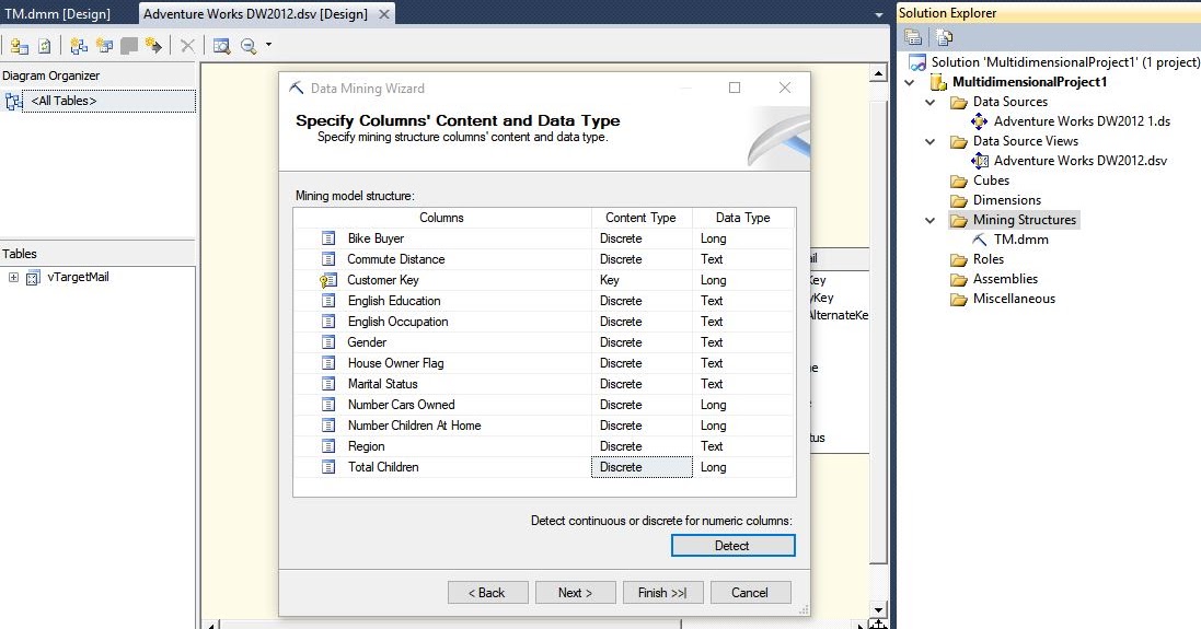 SSIS menghasilkan Decision Tree dengan SQL Server Data Tools