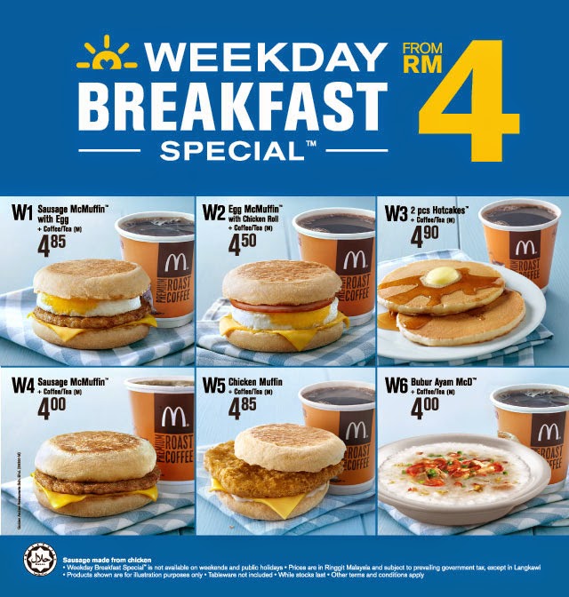 Mcdonald S Breakfast Menu