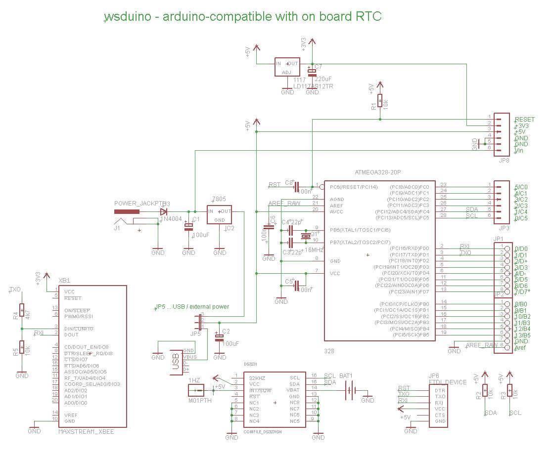 Wise time with Arduino: Introducing wsduino