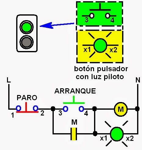 coparoman: Botón pulsador con luz piloto