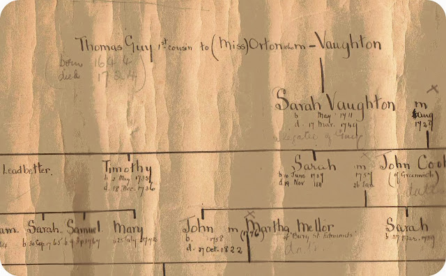 Vintage Vixen: 11/2013