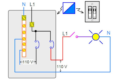 coparoman: CENTRO DE CARGA