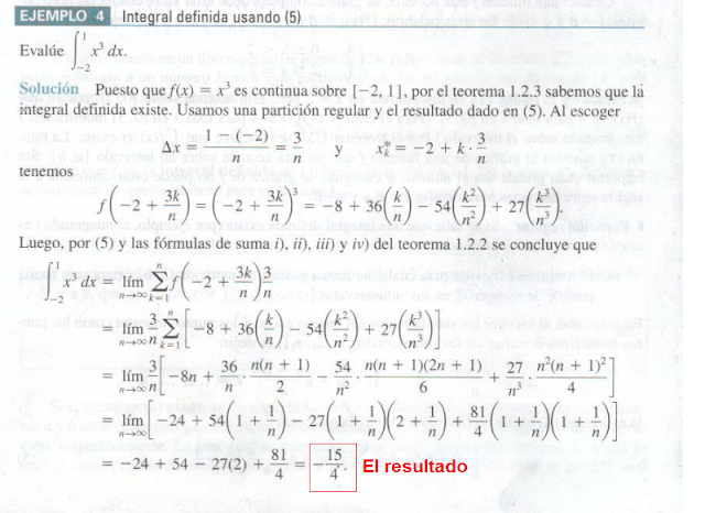 Cálculo Integral : Teorema fundamental del cálculo