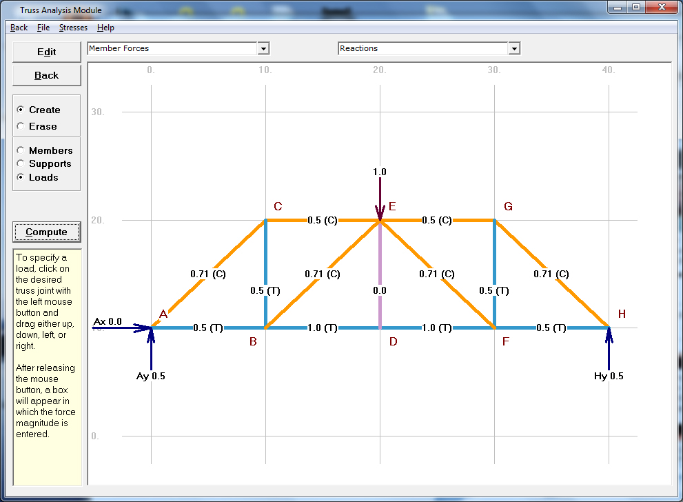 Creative Problem Solvers: Bridge Building Challenge: Truss Analysis!