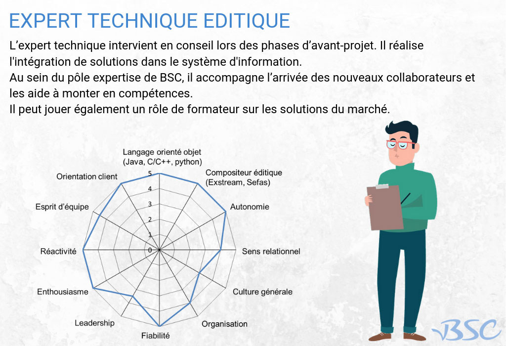 L'expert technique éditique - Business Software Consulting
