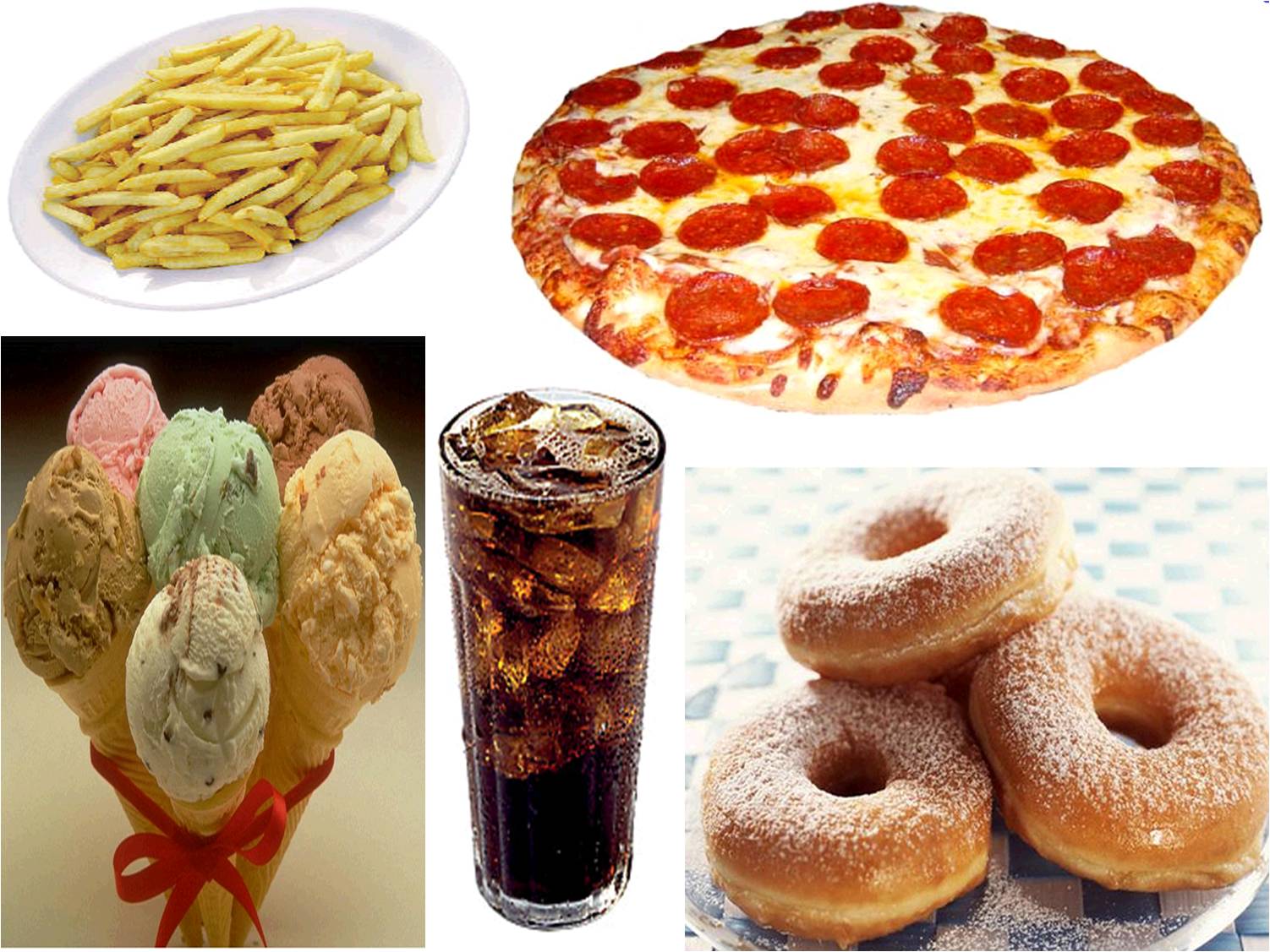 Blogando na Rede: Os 10 piores alimentos para Saúde