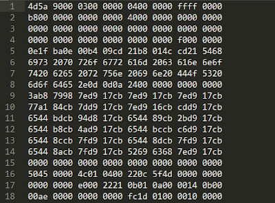 Sistema Hexadecimal - Sistema de numeración posicional